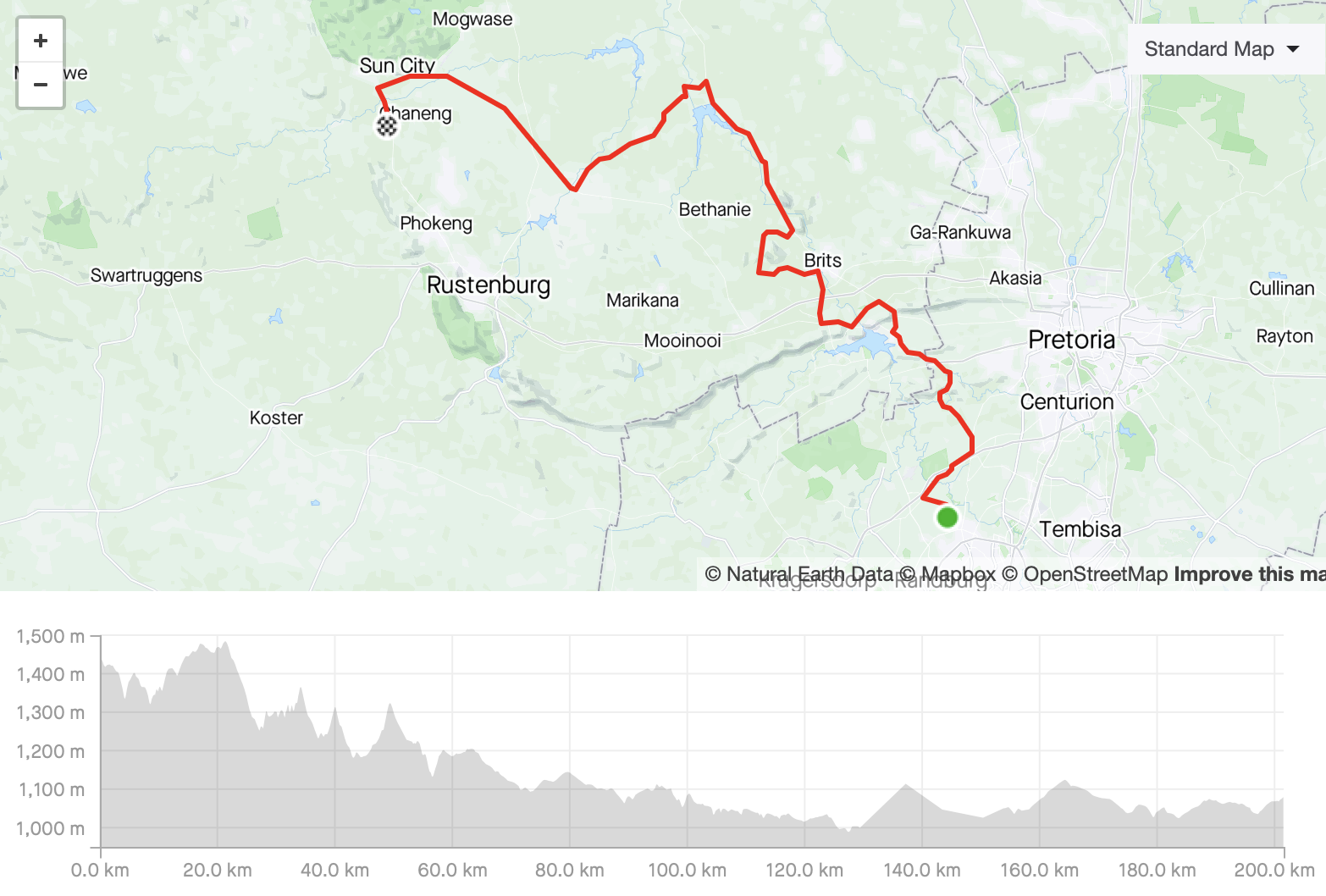 Edgeup Life Pilanesberg Road Outride | Bike Hub