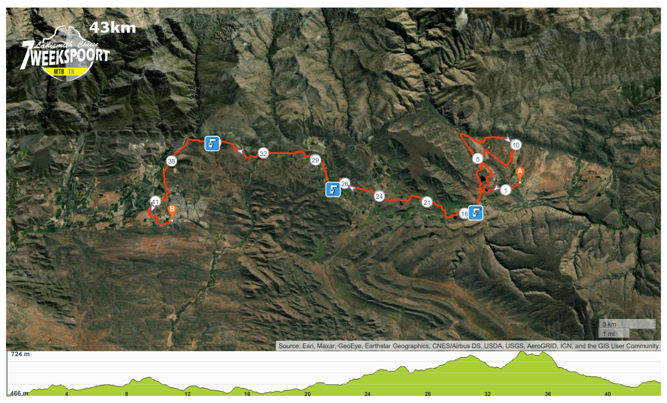 7Weekspoort MTB Challenge | Bike Hub