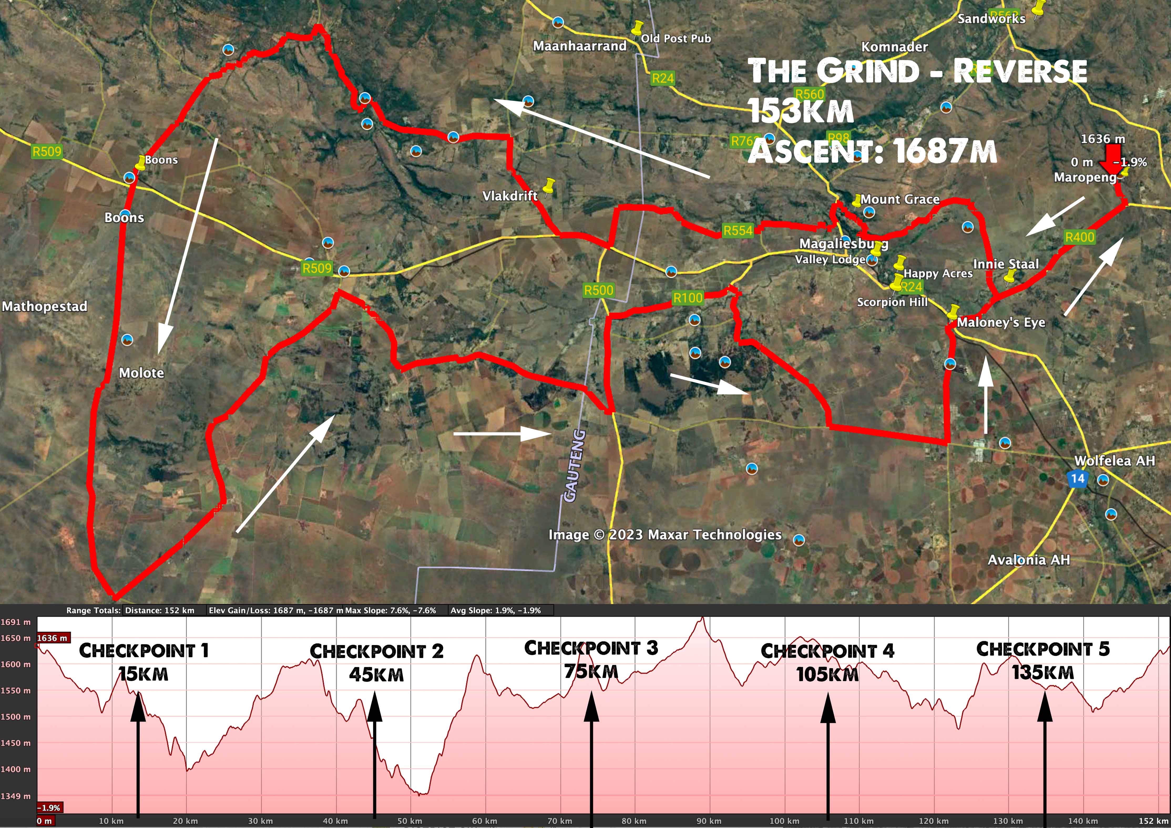 The Grind - REVERSE | Bike Hub