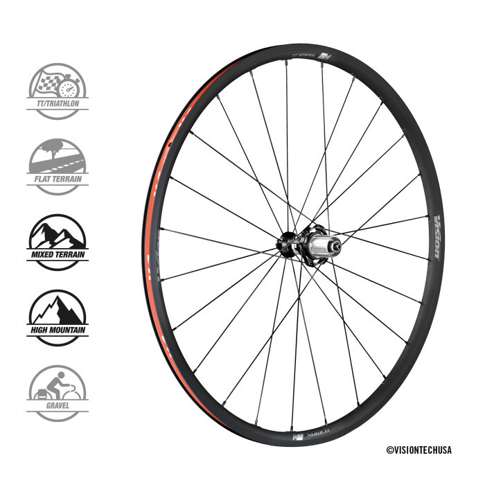 VISION TRIMAX 25 KB | Road Bike Wheels | Bike Hub