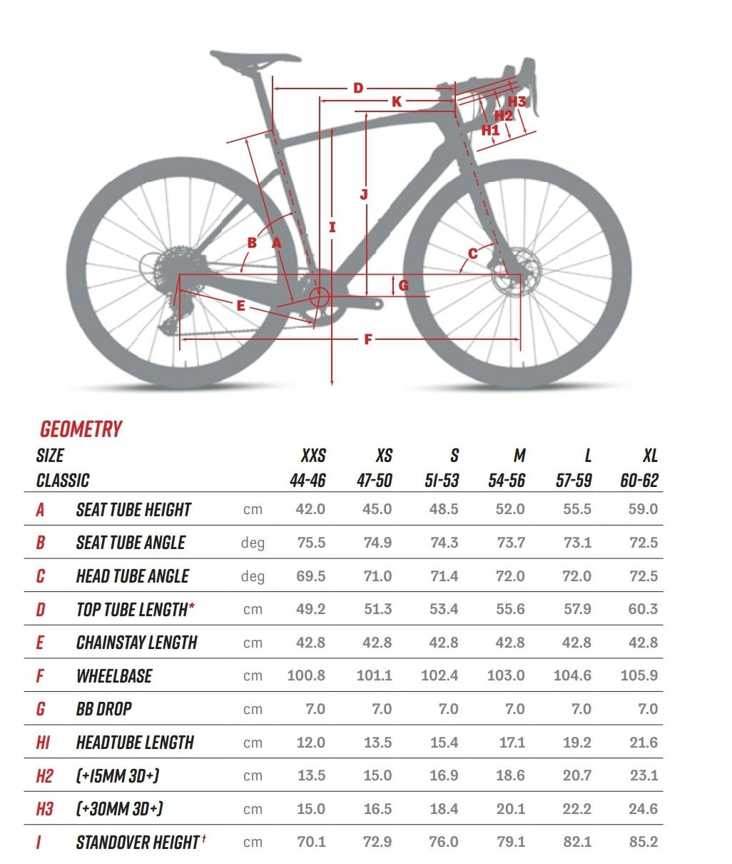 Argon 18 Dark Matter Carbon Gravel | Gravel Bike Frames | Bike Hub